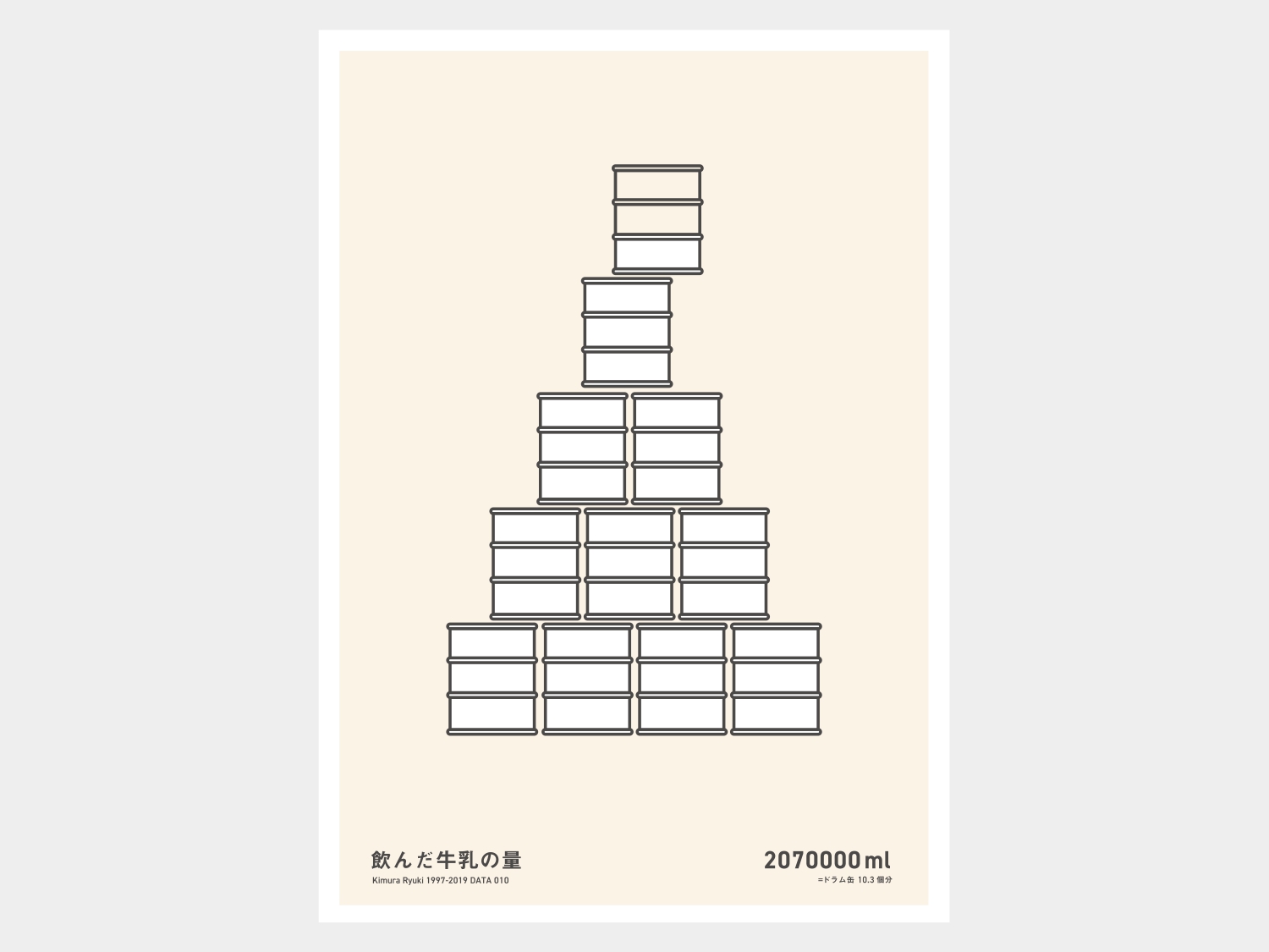 ぼくの経験したこと – kiryu-design